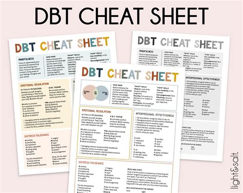 Free Printable Dbt Cheat Sheet