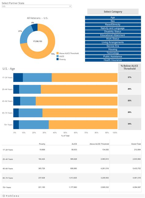 Alice In Focus Unitedforalice