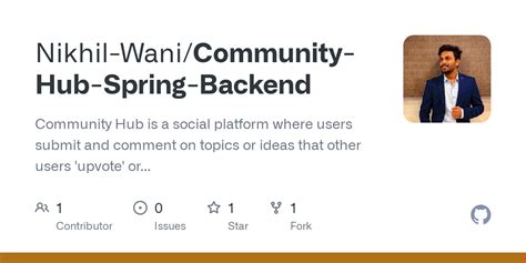 GitHub Nikhil Wani Community Hub Spring Backend Community Hub Is A Social Platform Where