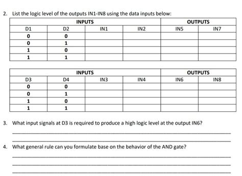 Solved Experiment BASIC LOGIC GATES Objectives To Chegg Com