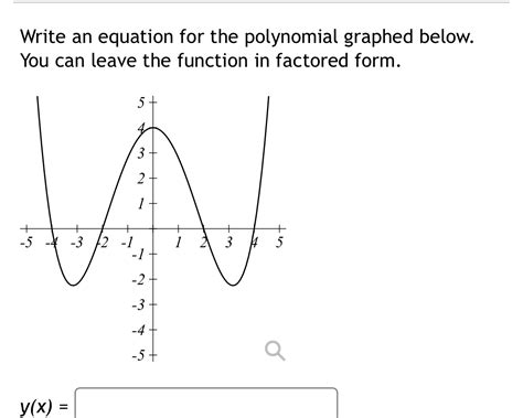 Solved Write An Equation For The Polynomial Graphed Below