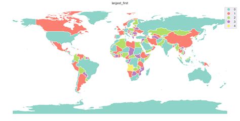 getting started with mapclassify greedy — mapclassify v2 10 0 manual