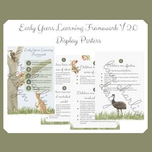 EYLF 2 0 Updated Posters And Cheat Sheets Minimalist Design For