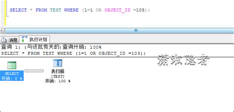 Sql Server中关于or会导致索引扫描或全表扫描的浅析 (转载) Powercoder 博客园 Sql Server中关于or会导致索引扫描或全表扫描的浅析 (转载) Powercoder 博客园