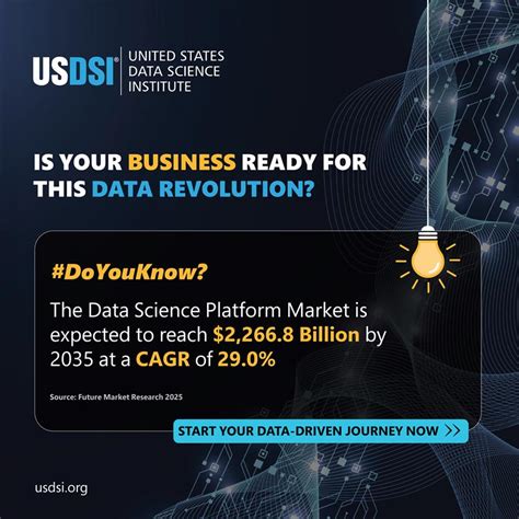 United States Data Science Institute