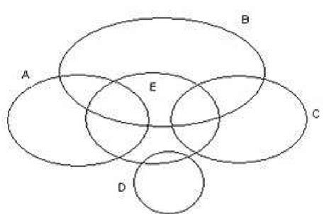 Figure 41 From Properties Of Some Euler Graphs Constructed From Euler