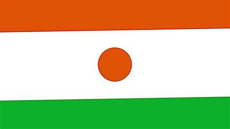 Most Underdeveloped Countries In The World 2024 Top 13