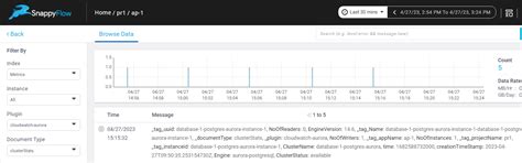 monitor aurora mysql db snappyflow