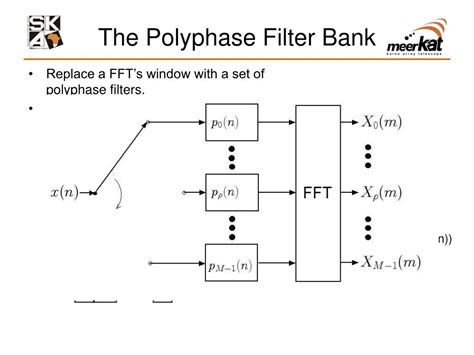 ppt dft filter banks powerpoint presentation free download id 4342689