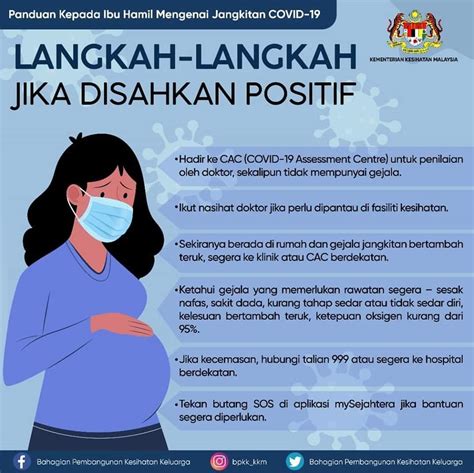 What Is Ct Value In Rt Pcr Exam Medic Clinic 天恩家醫專科診所 Facebook