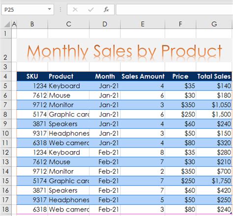 Apply And Change Slice Theme In Excel Google Sheets Automate Excel