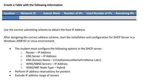 Objective Create IP Addressing Scheme Subnetting Chegg