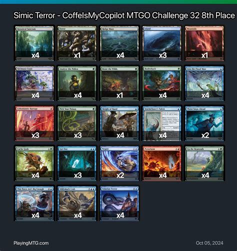 Simic Terror Coffeismycopilot Mtgo Challenge 32 8th Place Magic The Gathering Deck Magic