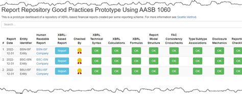 Good Practices Xbrl Based Report Repository