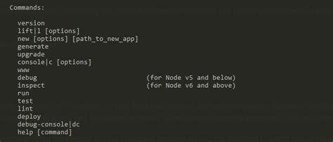 Intro To Sailsjs Framework For Next Level Nodejs Backend Apps By Islem Maboud Medium