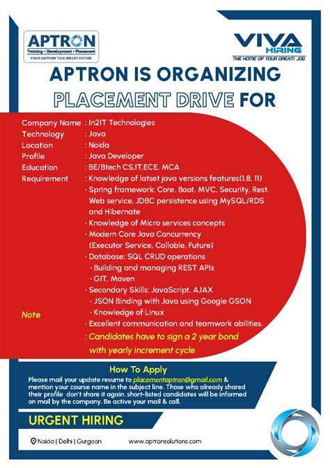 Viva Hiring On Linkedin Aptron Vivahiring Placement2024 Java Programming Javadevelopment