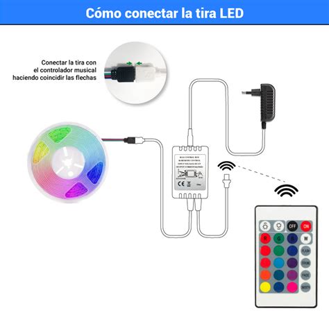 Tira LED RGB Fuente Mando Controlador KIT Tira RGB Todo Incluido