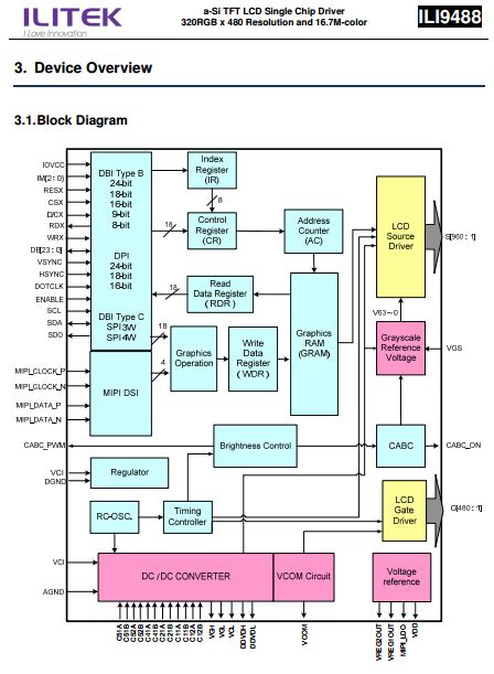 Pdf Ili9488 Components