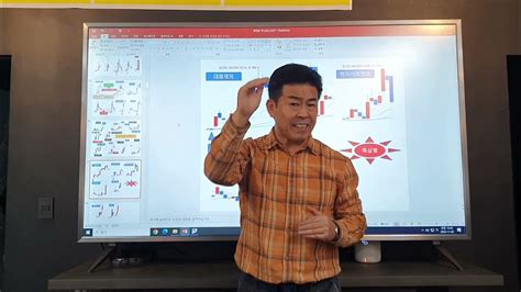 대화제약 에이직랜드 한미사이언스 신송홀딩스 미래산업 Youtube