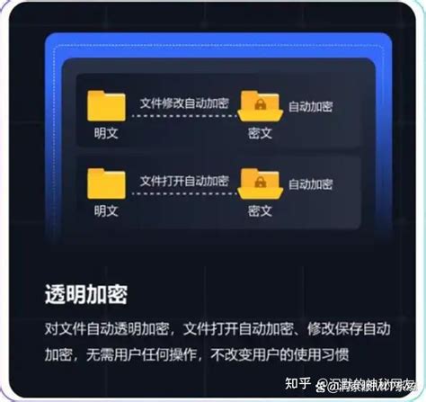 企业资料防泄密软件有哪些丨七款好用企业内部文件防泄密软件 知乎
