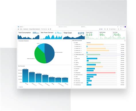 Maximize Efficiency And Sustainability With Netix Ais Energy Management Solutions — Netix Ai