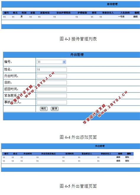 康乐养老院管理系统的设计与实现 ASP NET SQL 含录像 NET 计算机