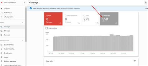 crawl budget the definitive guide by thatware