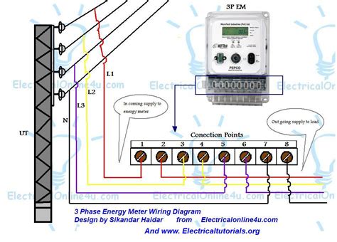 Phase Energy Meter Connection KWh Explanation