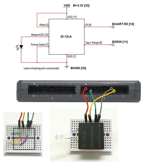 RFID Reader National Instruments