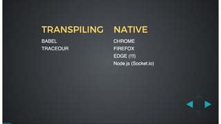 ES6 Basics PPT