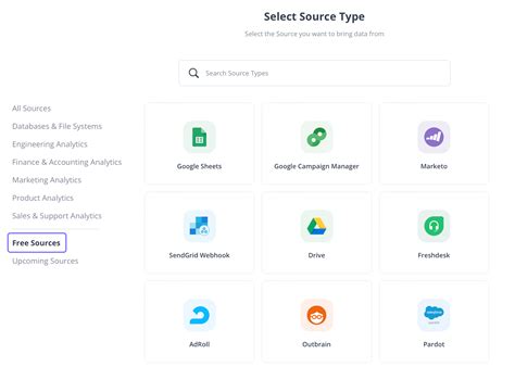 Our Service Hevo Admazes Innovative Marketing And Technology Solutions That Drive Business Values