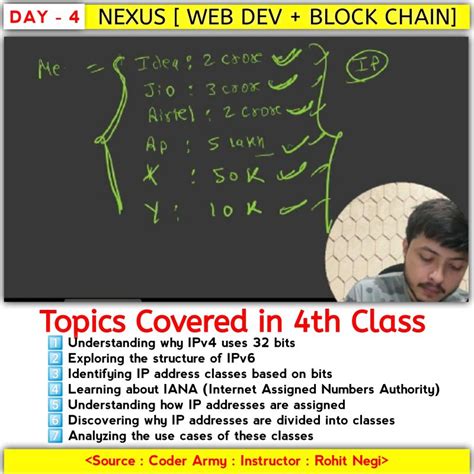 Akash Naik On Linkedin Webdevelopment Blockchain Ipaddresses