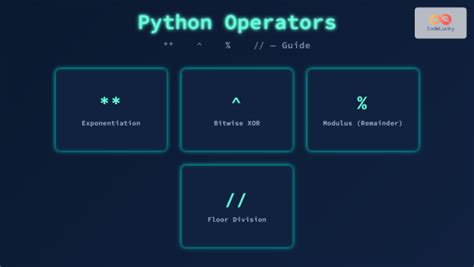 What Do These Operators Mean Python Guide Codelucky