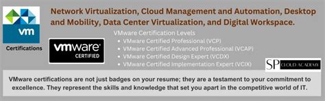 Vmware Certifications
