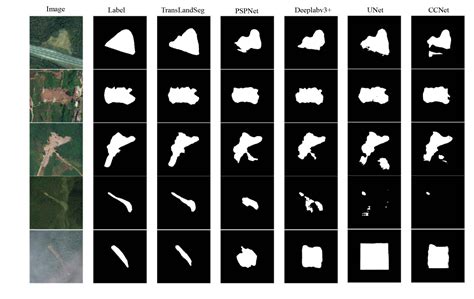 [2403 10127] translandseg a transfer learning approach for landslide