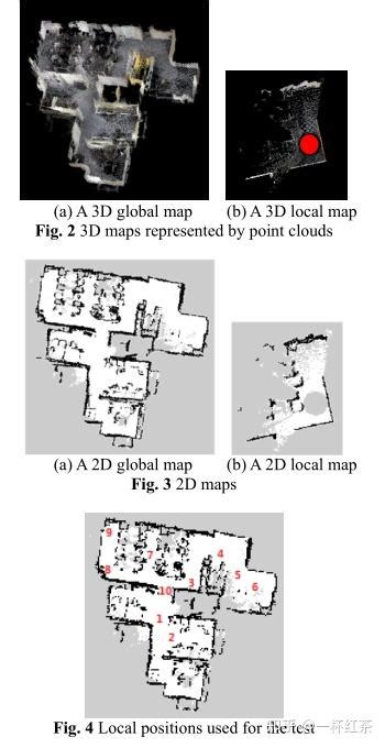 Global Localization In 3d Maps For Structured Environment（论文阅读笔记） 知乎
