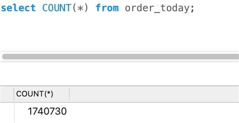 Insert Into Select语句引发的生产事故 不一样的科技宅