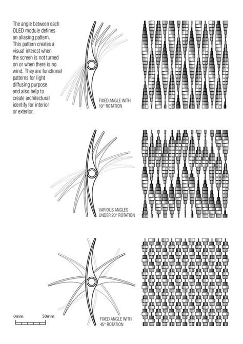 Pin By Hung Pham On 4 Viz Kinetic Architecture Parametric Design