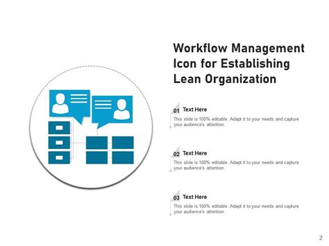 Lean Management Organization Workflow Operations Roadmap Process Presentation Graphics