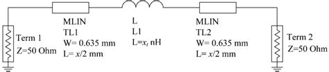 Calibration Model For The Microstrip Line Design Problem Download