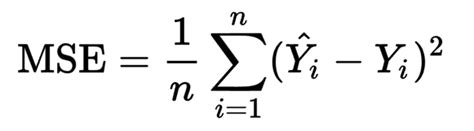 mean square error mse cost function for training neural network