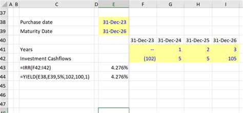 Annual Percentage Rate APR Definitions Formulas And Examples