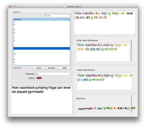Grapheme Colour Synaesthesia Creative Output