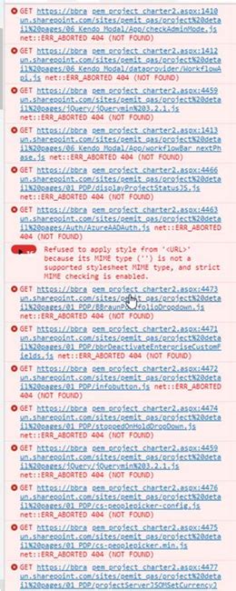 Dissappearing Html Scripts In Project Online Environment · Issue 8083 · Sharepointsp Dev Docs