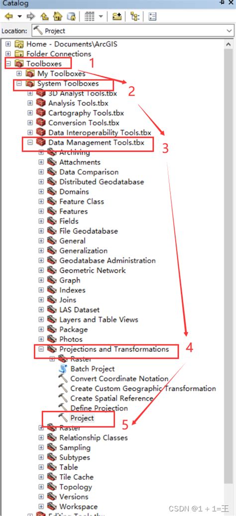 Arcmap中的各种gis文件的变换（img转tif，tif坐标系转换，shp坐标系转换）img转tiff Csdn博客
