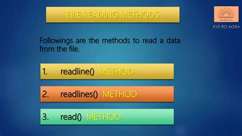 data file handling in python reading and writing methods pptx