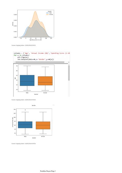 GitHub DavyDevelops Mall Customer Segmentation Project
