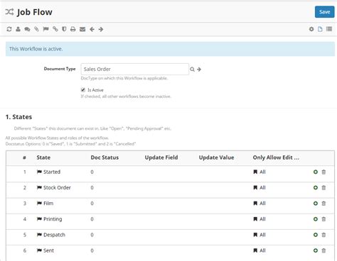 Workflow Issues On Sales Order Erpnext Frappe Forum