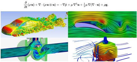Erke Wang On Linkedin Fluid Dynamic Simulation Is Cool Engineers
