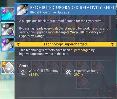 This Feels Illegal In Many Ways Rnomansskythegame